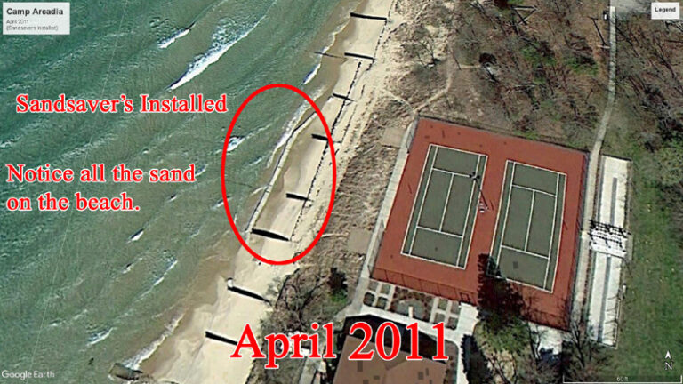 Beach erosion solution – Beach Erosion Solution